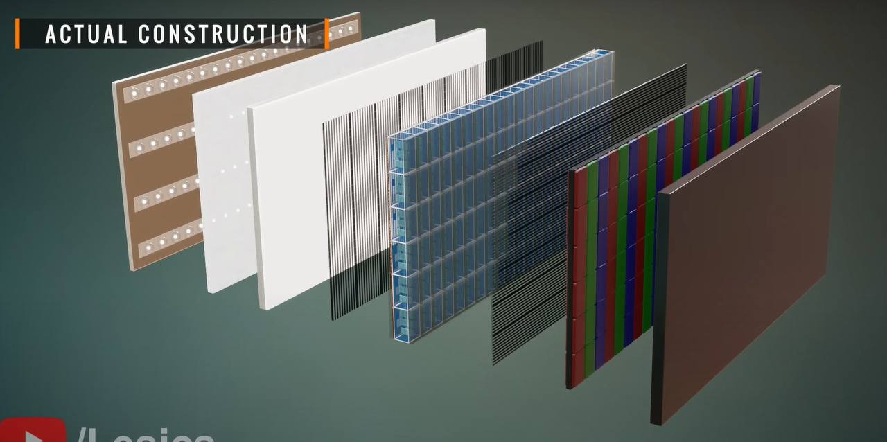 LCD Calculator Arduino | Omar Yarali